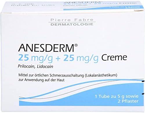 Anesderm 25 mg/g Review: A Comprehensive Look at the Cream and Patches